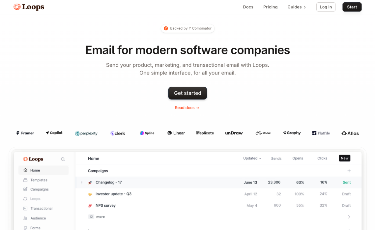 Loops - Unmatched Style