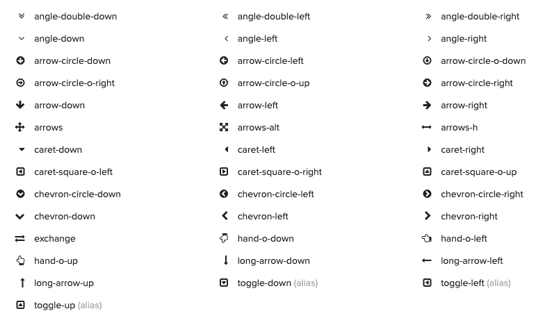 How to use Font Awesome, The Easy Way – Unmatched Style