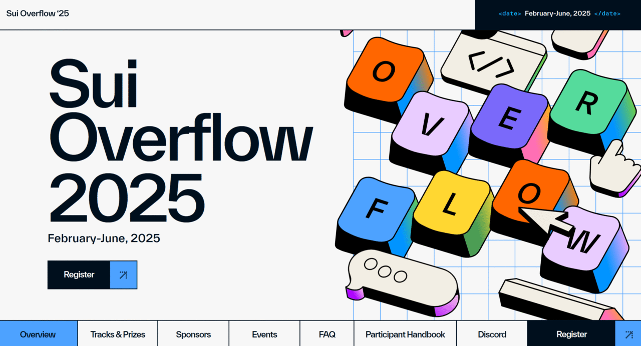 Sui Overflow ’25 - Unmatched Style